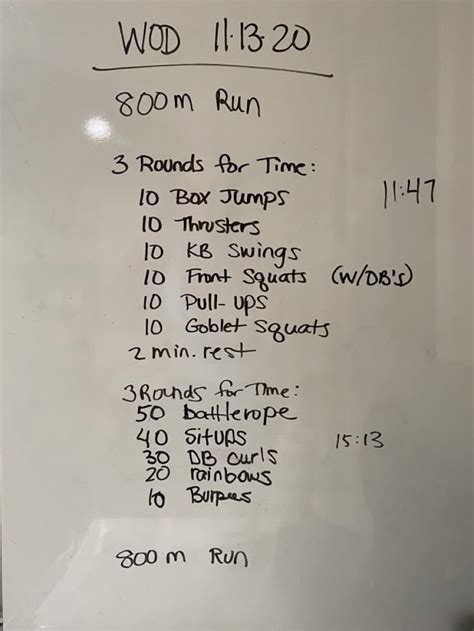 Crossfit Workout Program Crossfit Workouts At Home