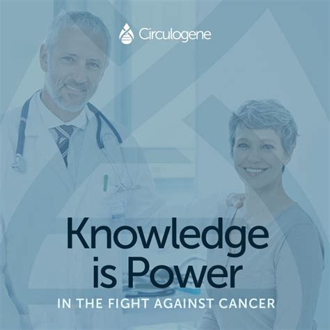 Did You Know Circulogene