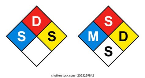 Safety Data Sheet Logo