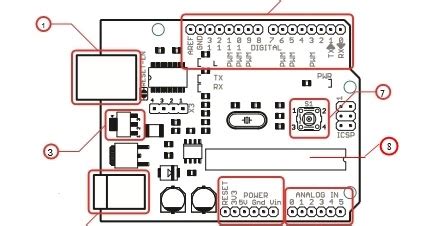 Detail Gambar Bagian Bagian Arduino Uno Koleksi Nomer 15