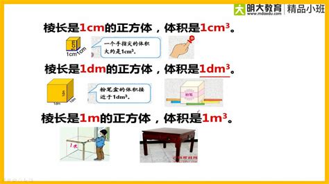 体积、容积单位认识和单位换算 高清1080p在线观看平台 腾讯视频