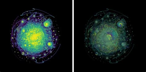 Visualization How Exactly Umap Works Umap Vs Tsne Rmlnotes