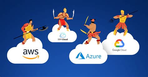 Battle Of The Clouds AWS Vs Azure Vs Google Vs IBM Zesty