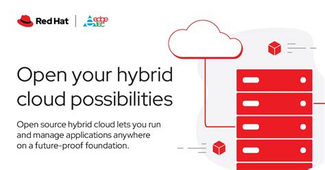 Edgetec Offers Hybrid Cloud Solutions Edgetec Systems Posted On The Topic Linkedin