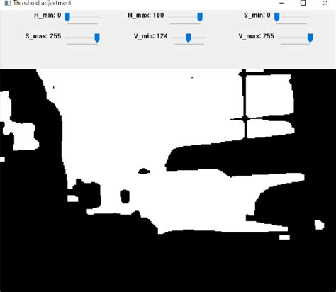 Figure 1 From Design Of Real Time Transmission System Combined With
