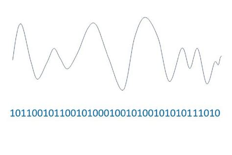 Analogue And Digital The Eternal Challenge