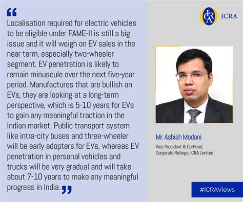 Shivam Goyal On Linkedin Sensible Insights Coming In On The Future Of Ev In India Ev Sales Rose