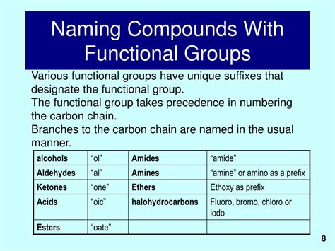 PPT Naming Organic Compounds PowerPoint Presentation Free Download ID 1430403