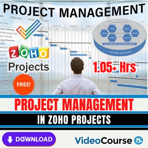 Project Management In Zoho Projects Expert Training