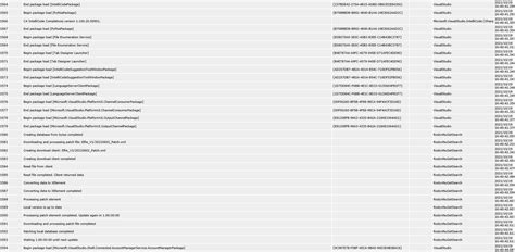 Machine Learning Model Mlnet Not There · Issue 1850 · Dotnet