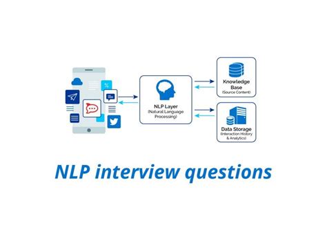 Natural Language Processing NLP Interview Questions