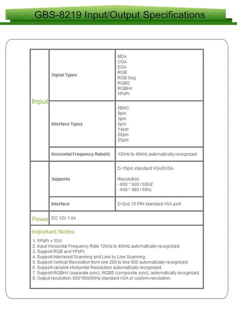 Gbs Xvga Box Cga Ega Rgb Rgbs Rgbhv To Vga Monitor Video Converter Buy Rgb To Vga