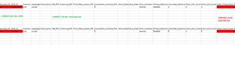 Excel Comparison Of 2 Cells With Same Value In Vba Returns Wrong
