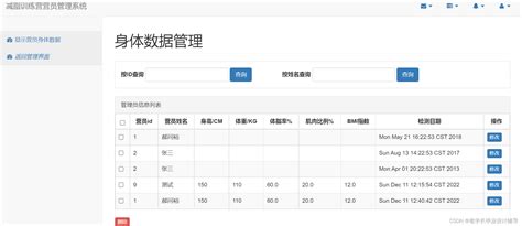 javaweb基于ssm开发减脂训练营营员管理系统的设计与实现 论文 任务书 ppt 中期检查表 基于ssm的毕业论文中期检查 csdn博客