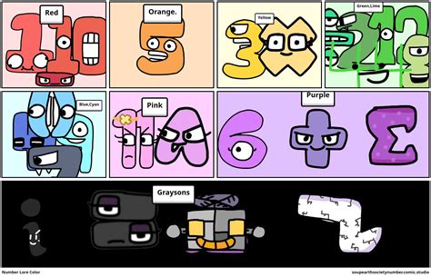 Number Lore Color Comic Studio