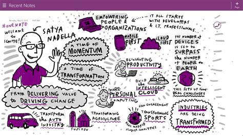 Microsoft OneNote On Twitter One Note Microsoft Microsoft Threat