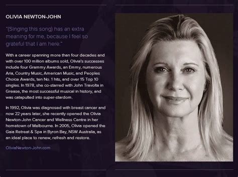 Pictures Of Rona Newton John