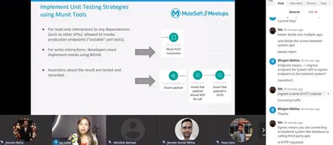 14 Virtual Mulesoft Meetups In January Mulesoft Blog