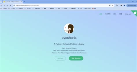 python可视化大屏使用python实现可拖拽数据可视化大屏 陶陶Name 博客园
