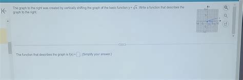 Solved The Graph To The Right Was Created By Vertically