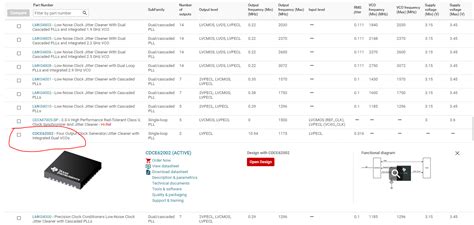 Related To Jitter Cleaner Clock And Timing Forum Clock And Timing Ti E2e Support Forums
