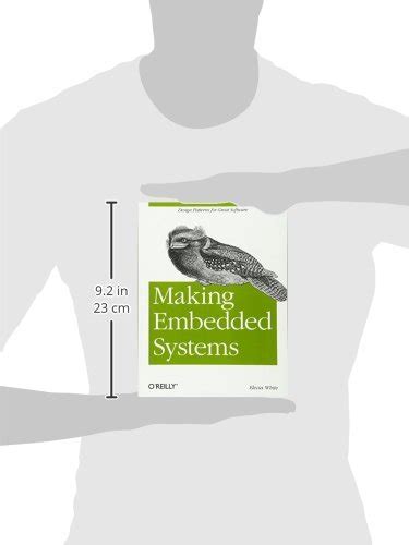 The 30 Software Design And Engineering To Read In February 2025 Cherry