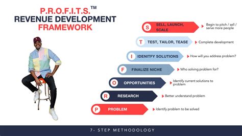 Meet Eric Mcloyd Canvasrebel Magazine