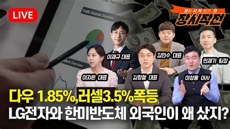 7월17일 장시작전 다우 185러셀35폭등 엔비디아 하락해도 상승하는 뉴욕증시 Lg전자와 한미반도체 몰린