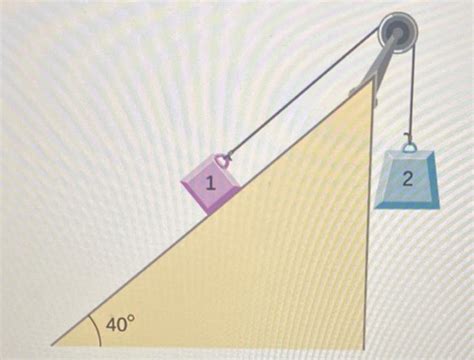 Solved 7 A 6 5 Kg Block Mass 1 And A 9 0 Kg Block Mass Chegg Com