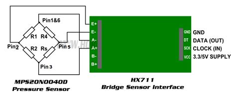 Problem With Air Pressure Sensor And Hx711 Sensors Arduino Forum