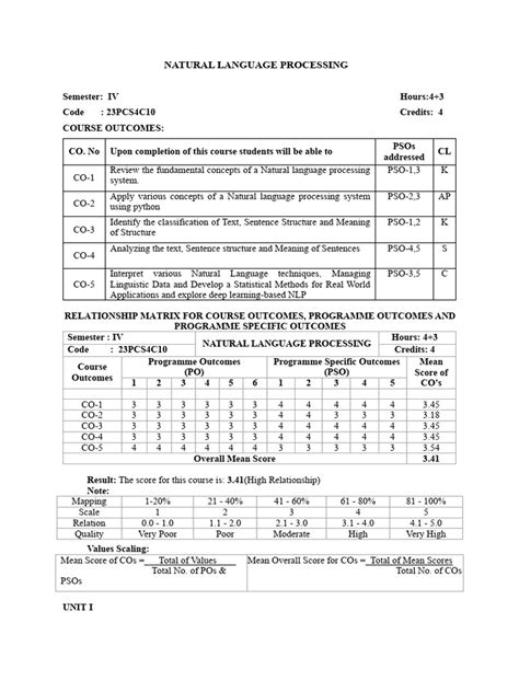Nlp Pg Syllabus 2023 Download Free Pdf Applied Mathematics