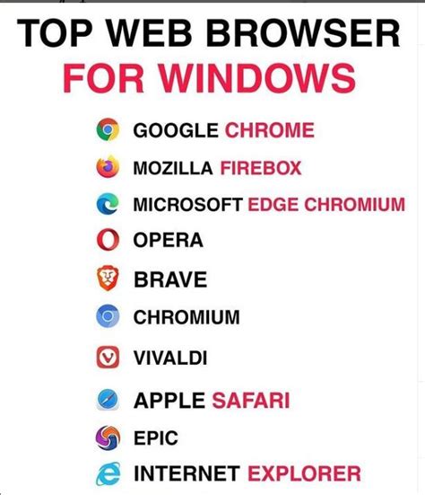 Window Browser