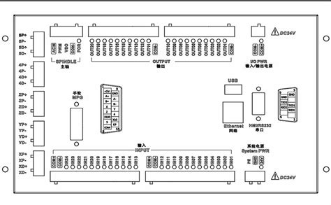 Amazon Com 5 Axis DDCS Expert CNC Controller System Offline Stand Alone Stepper Motor Driver