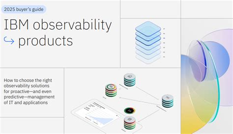 2025 Buyers Guide Ibm Observability Products