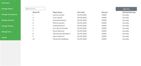 Html Table Heading Not Appearing On Sorting In Javascript Stack