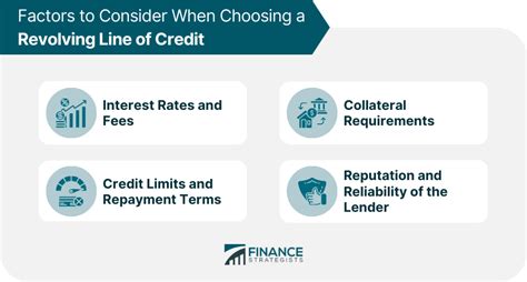 Is Revolving Line Of Credit My Credit Limit Leia Aqui Is Your Credit