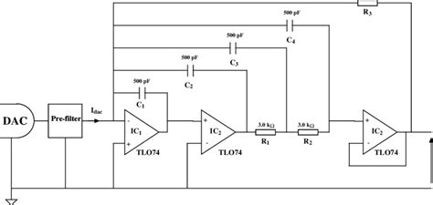Dual Loop Operational Amplifier Transimpedance Stage With Download Scientific Diagram