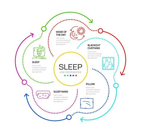 Round Sleep Infographics Healthy Sleeping Icons 26836024 Vector Art At