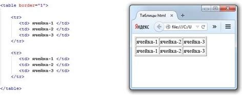 Таблица онлайн Html Генератор Html таблиц онлайн Конструктор таблицы для сайта