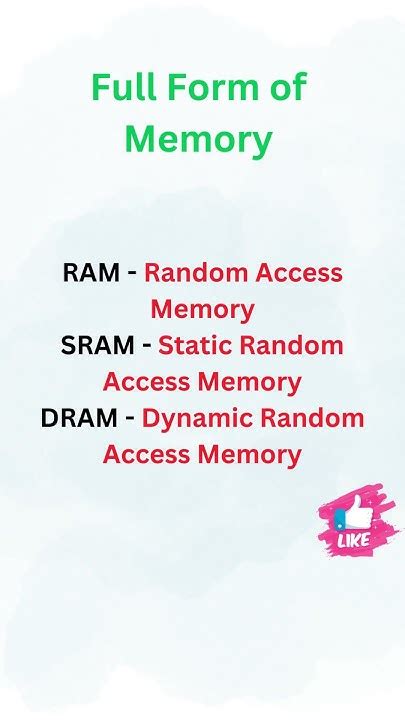 Most Important Memory Managment System Shorts Computermemory