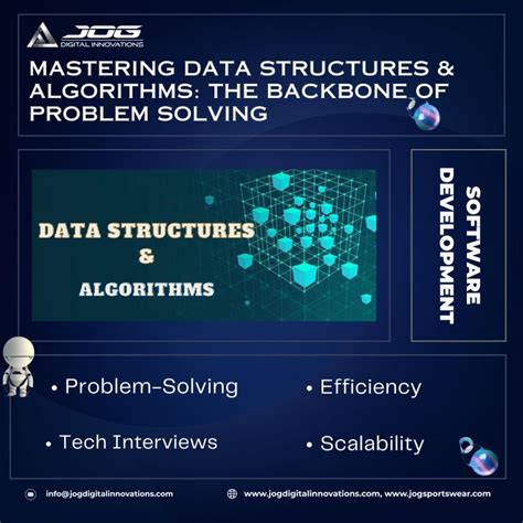 Datastructures Algorithms Coding Techcareers Softwaredevelopment