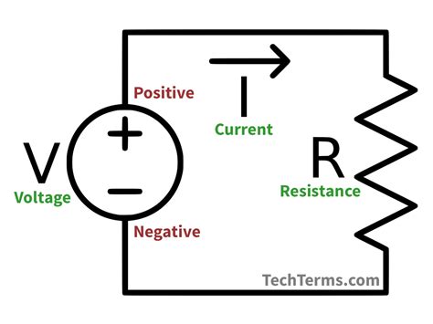 Circuit Diagram Meaning Schematic Circuit Diagram Meaning