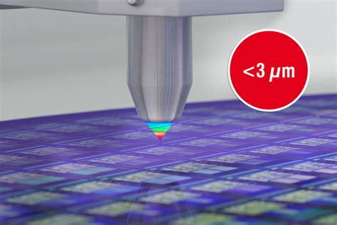 Konfokal Chromatische Sensoren Micro Epsilon