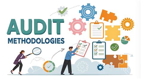 Audit Methodologies Pentestingorg