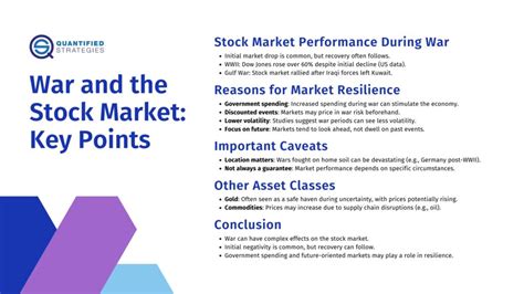 Tradingview Pine Script Strategy Rules And Backtest QuantifiedStrategies Com