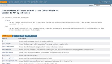 Java API 2