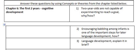Solved Answer These Questions By Using Concepts Or Theories Chegg