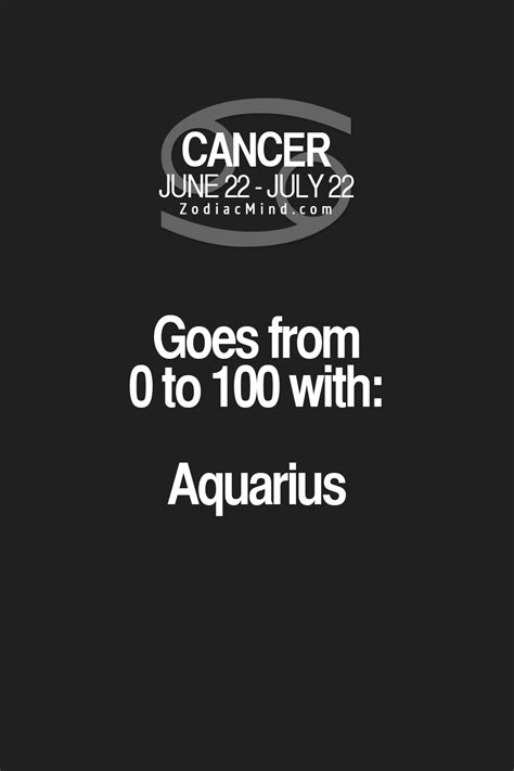 Cancer And Aquarius Cancerwalls