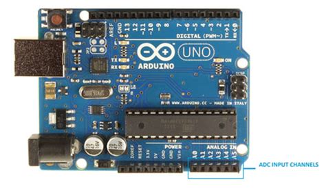 Cómo usar adc en arduino uno Audio