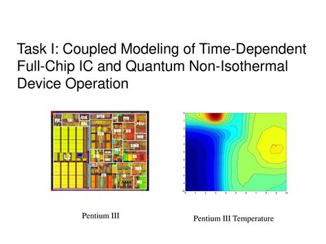 neil goldsman and akin akturk ppt download